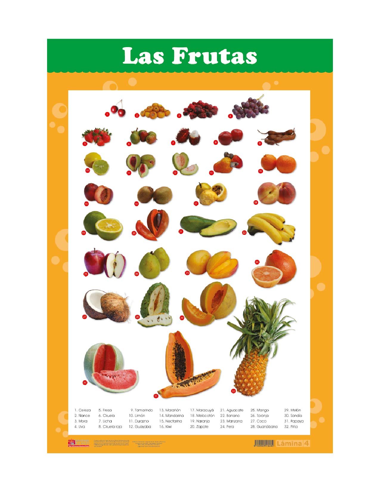 Poster decorativo LA FRUTAS - EDICIONES RAMSÉS GUATEMALA
