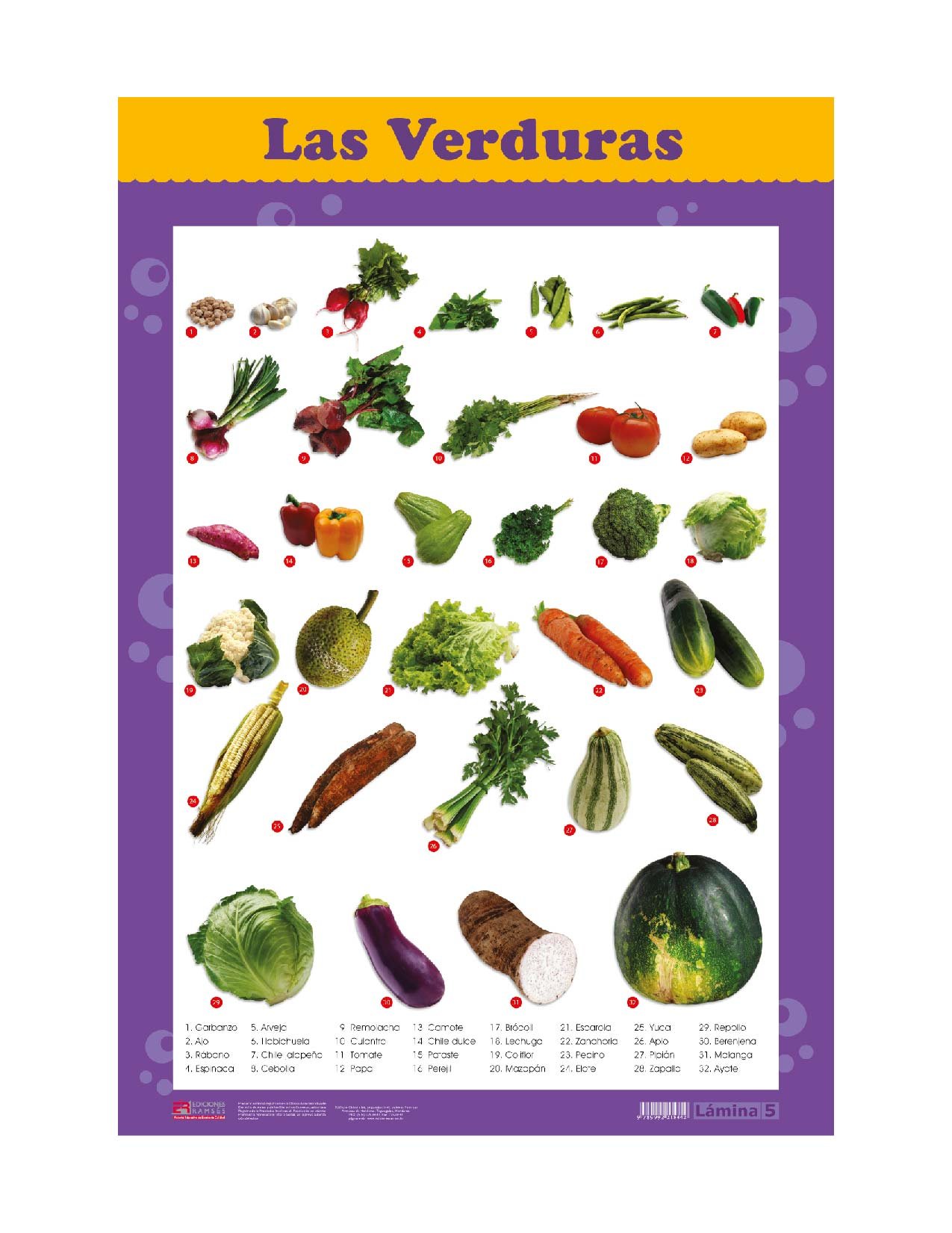 Poster decorativo LAS VERDURAS Y LEGUMBRES - EDICIONES RAMSÉS GUATEMALA