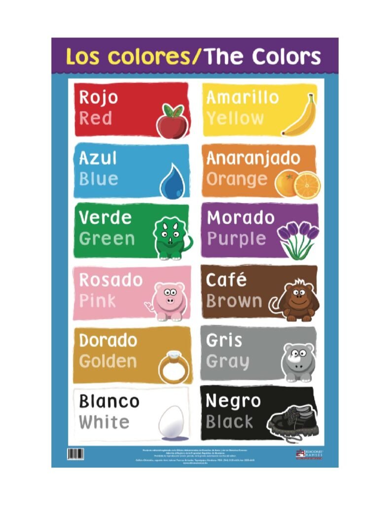 Poster decorativo LOS COLORES - EDICIONES RAMSÉS GUATEMALA