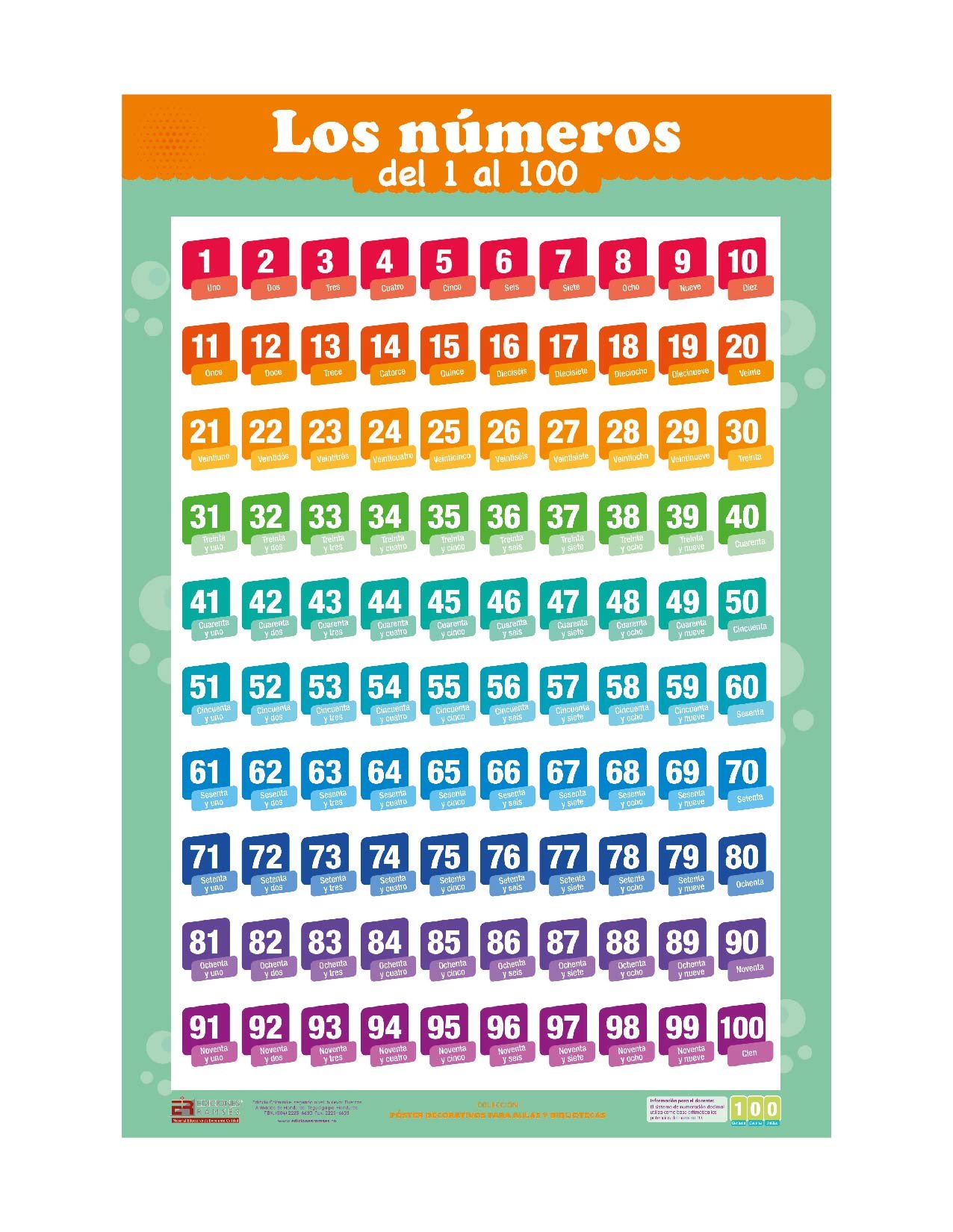 Poster decorativo LOS NÚMEROS «Del 1 al 100» - EDICIONES RAMSÉS GUATEMALA