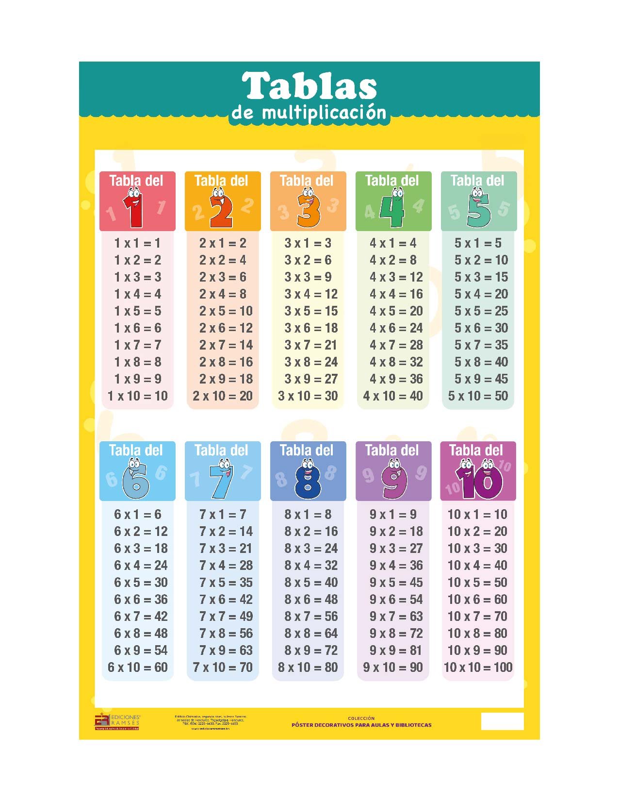 Poster decorativo TABLAS DE MULTIPLICACIÓN «Del 1 al 10» - EDICIONES ...