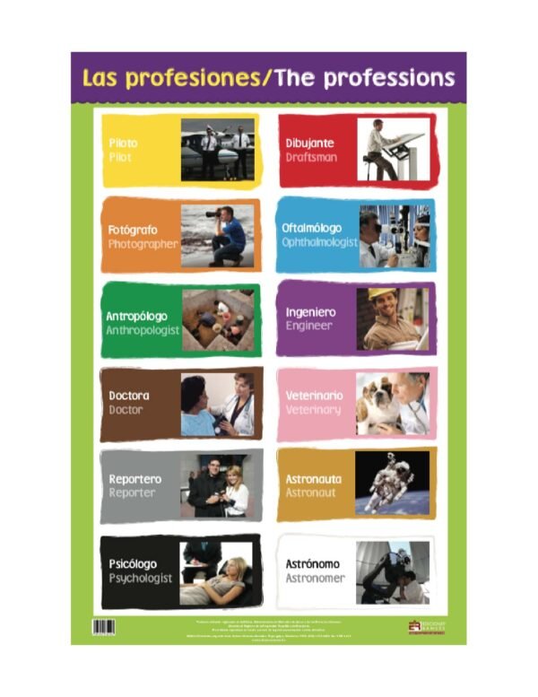 Póster decorativo PROFESIONES Y OFICIOS - EDICIONES RAMSÉS GUATEMALA